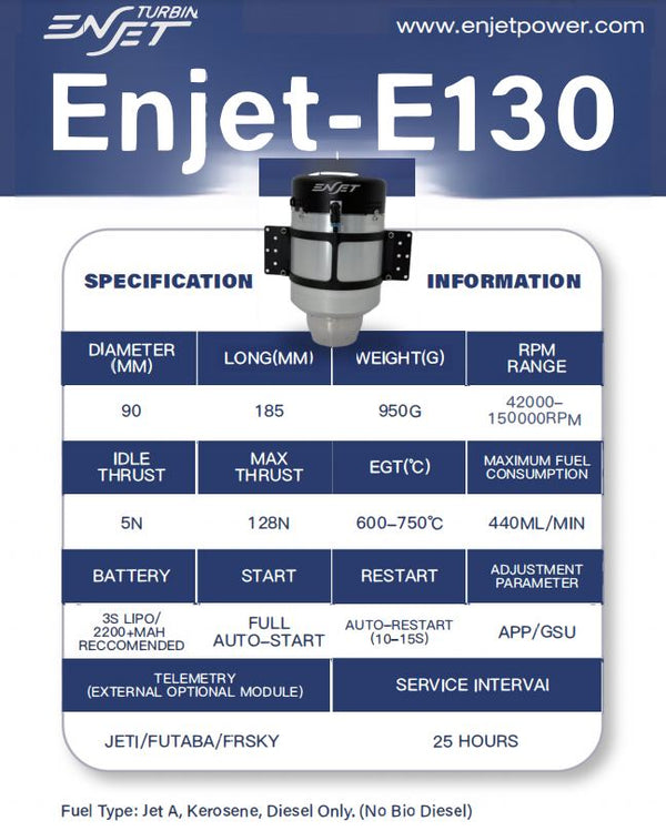 Enjet Turbine - Global Jet Club